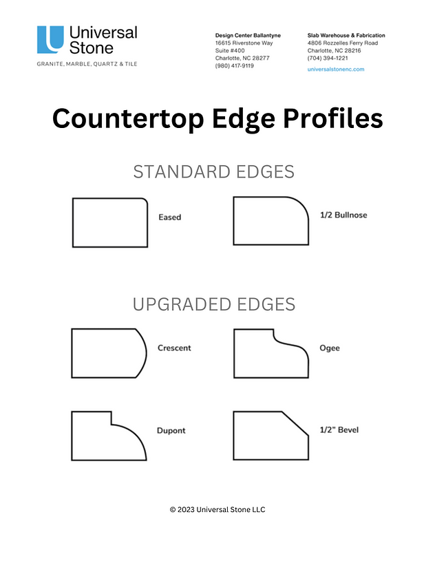 Countertop Edge Profile Options | Universal Stone NC